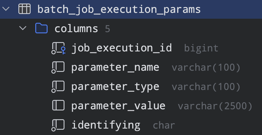SpringBatch5 변경사항 정리 (vs SpringBatch4)