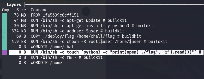 [Dreamhack] Level1:Beginner blue-whale
