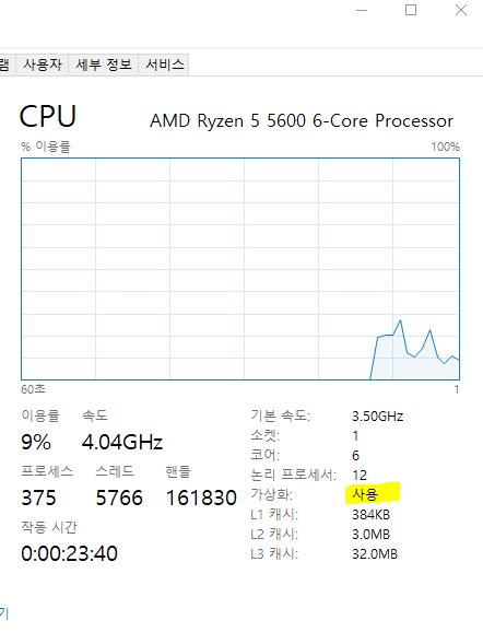 Docker desktop setting with Ubuntu , WSL — Growth Scientist