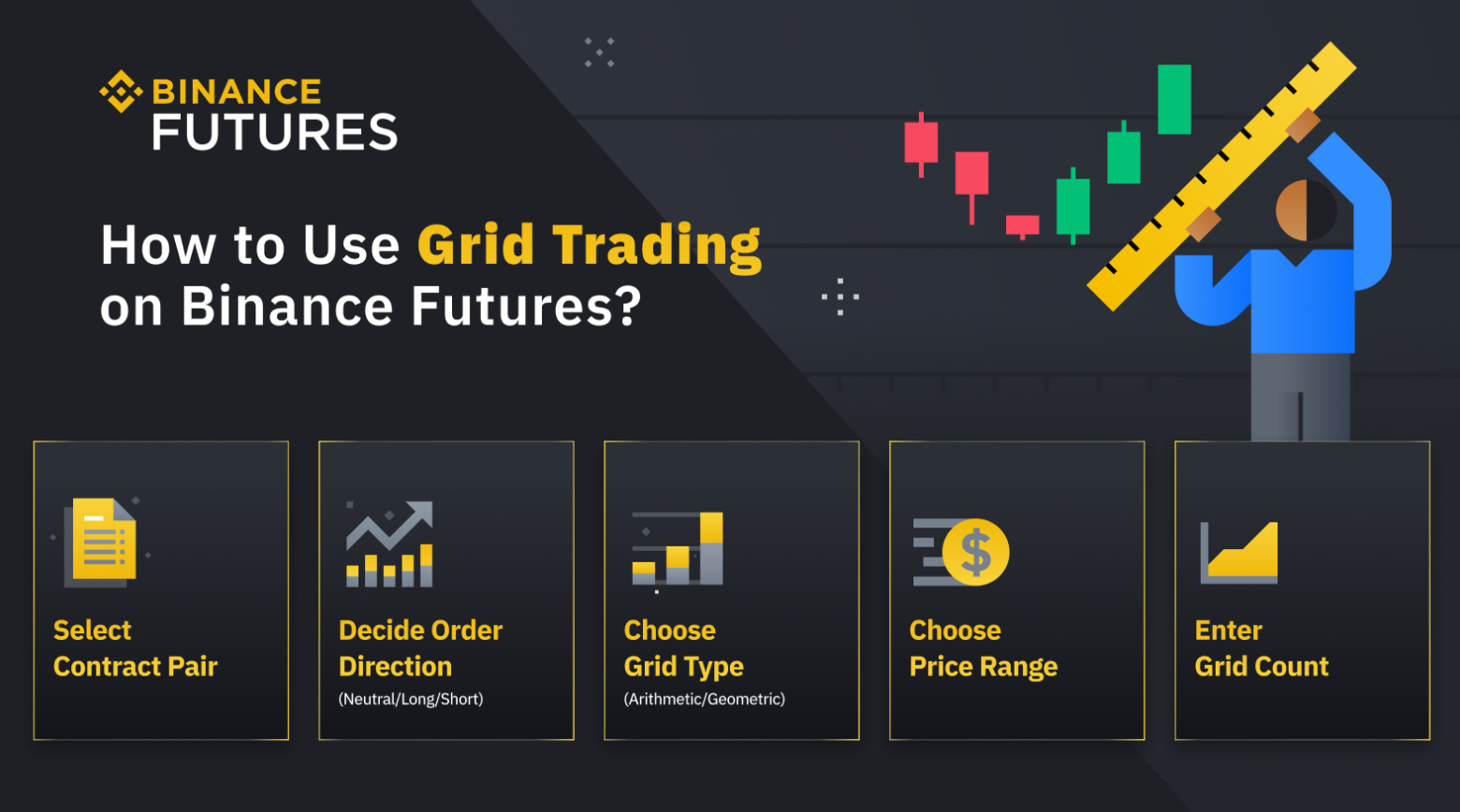 그리드 트레이딩을 통한 자동 매매 방법 (8단계 가이드) — 비트펑크 크립토 & 블록체인