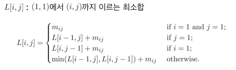 [자료구조] 동적 계획법 - dp 2차원 배열로 좌표 이동하기 / Python 파이썬 — sillon coding