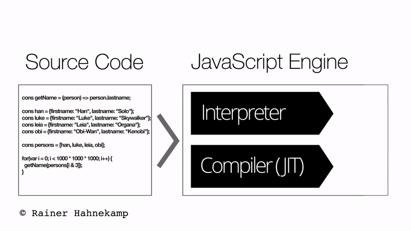 [33-js-concepts] 11. 자바스크립트 엔진 (JavaScript Engines) — 코딩하는 락스타