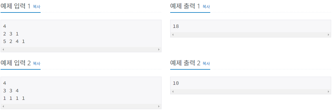 백준 13305번 - 주유소 (파이썬/Python)
