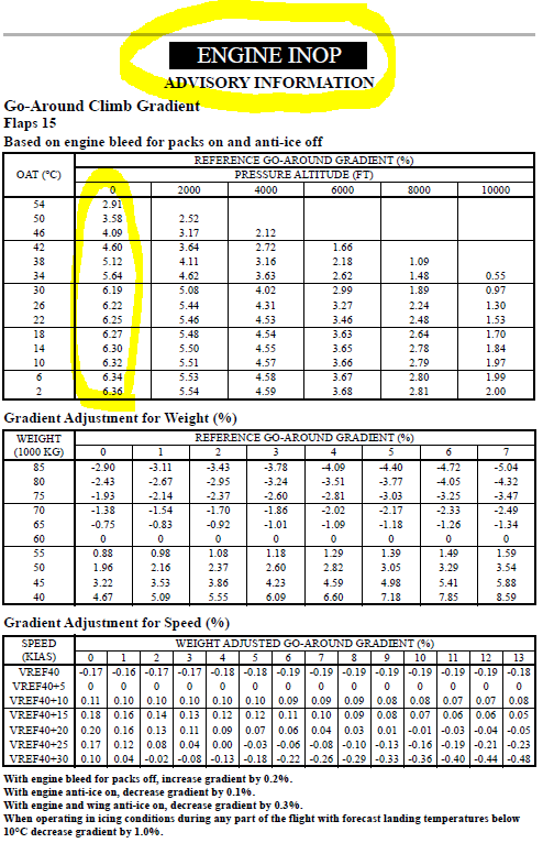 MACG :: 일기는 일기장에