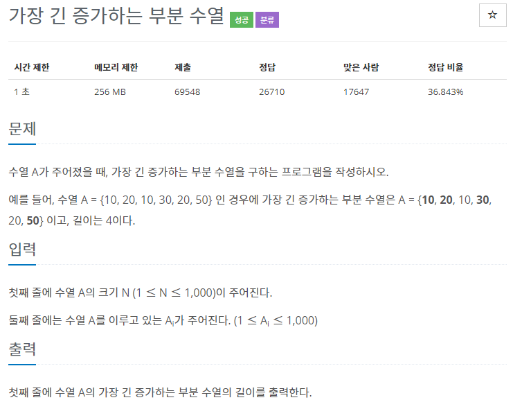 백준 11053번: 가장 긴 증가하는 부분 수열 (Python) - MemoLOG