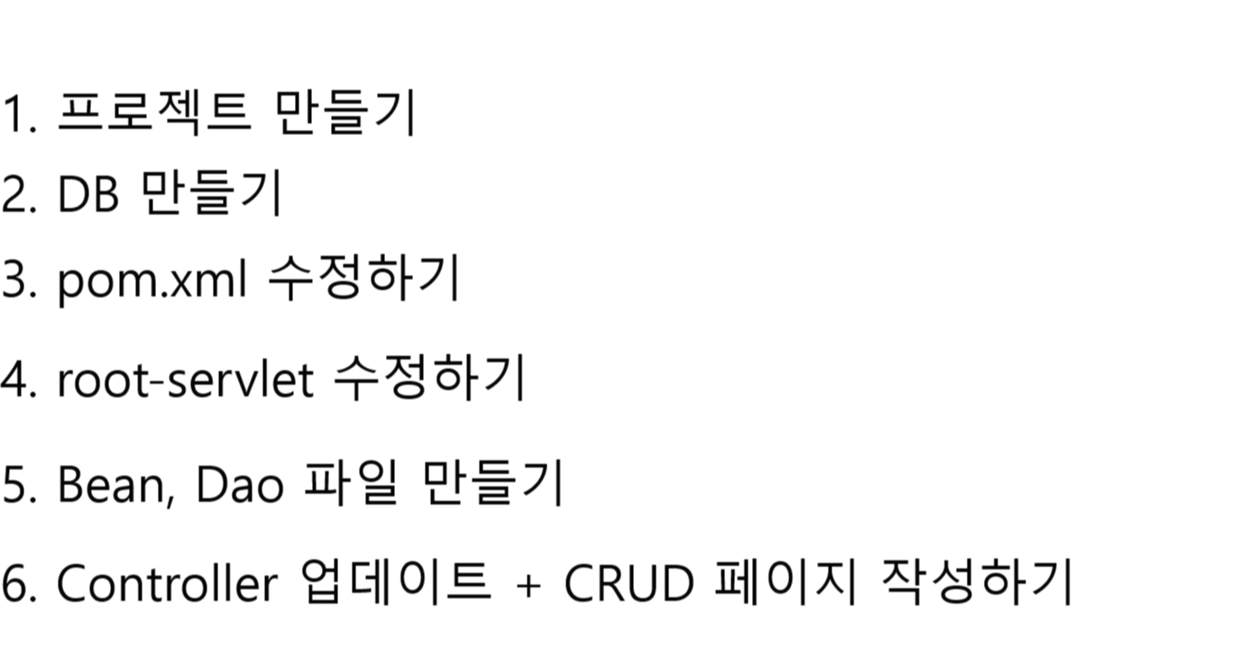 Model2형 CRUD 페이지 만들어보기(1)