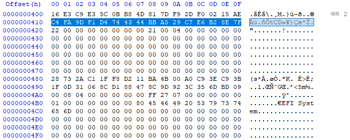 GPT(GUID Partition Table) Partition Structure Analysis
