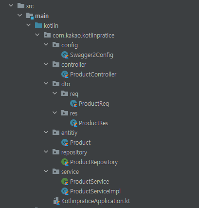 Spring boot와 Kotlin으로 REST API 만들기 (1): 개요