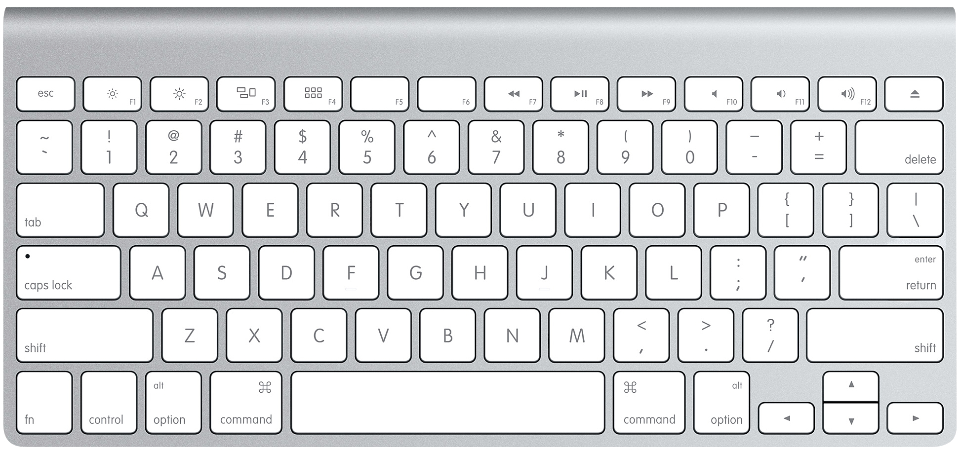 Titel G nsebl mchen Zilien Unterschied Amerikanische Und Deutsche Tastatur Rotierend Dichter Preis