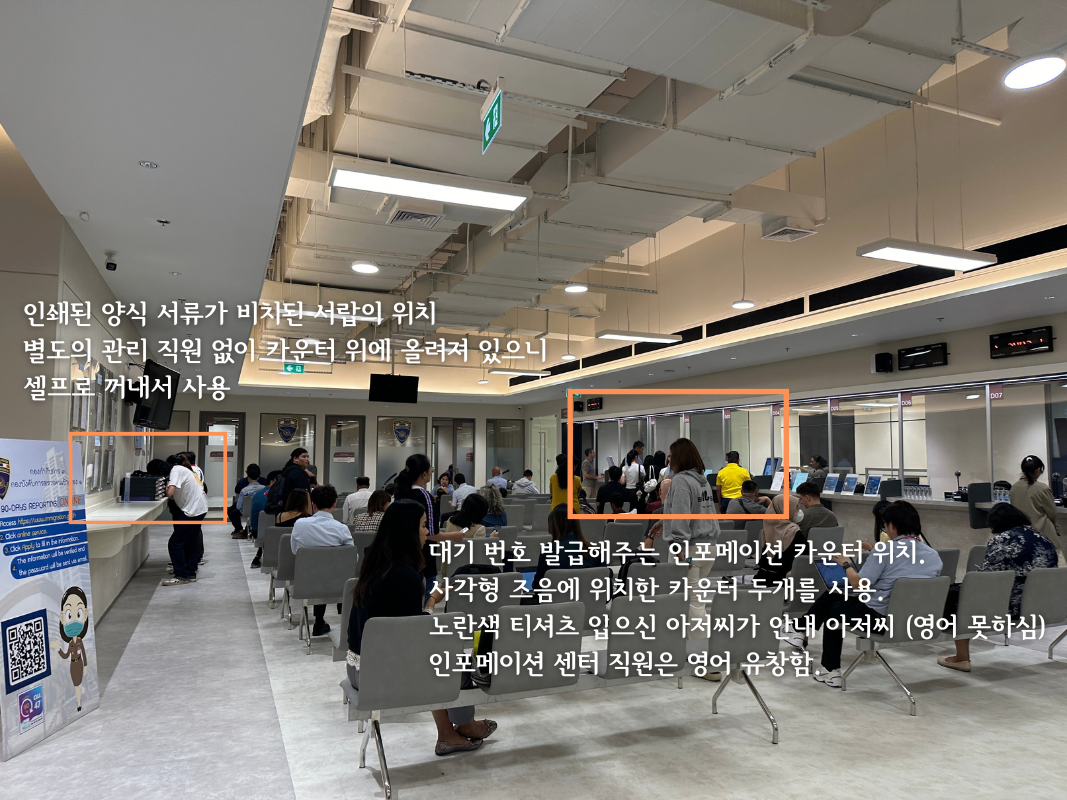 [2025년 3월 업데이트🔥] 새 여권으로 비자 이전하는 법 (2) – 원 방콕 TIESC 이민국 방문 후기 (구 짬주리 스퀘어 ...