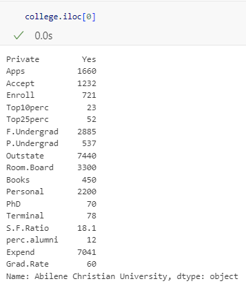 [kaggle learn] Indexing, Selecting & Assigning