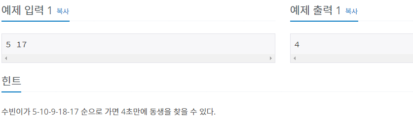 BaekJoon 1697번: 숨바꼭질 — Coding_Diary