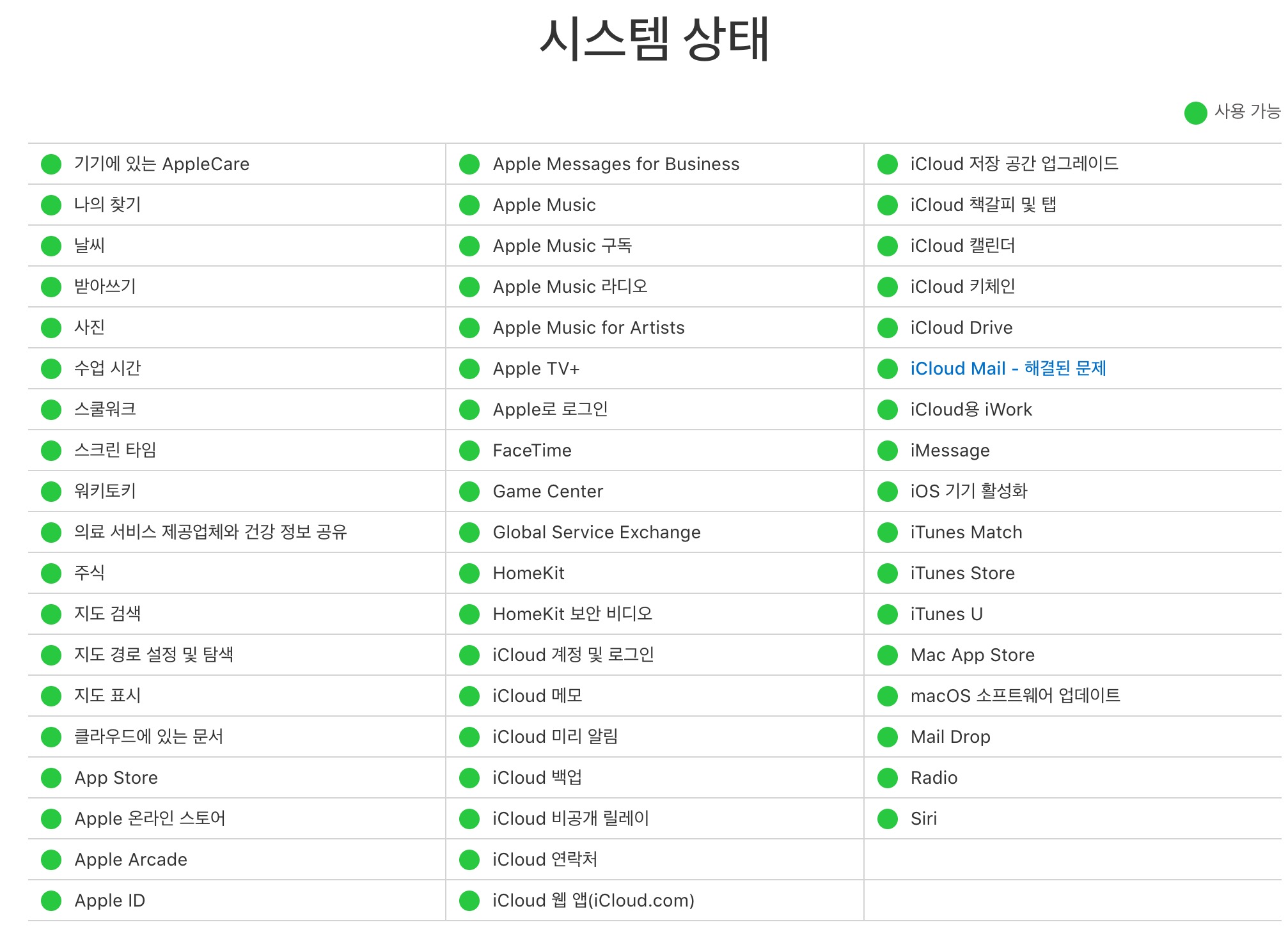 Mac 업데이트 파일 다운로드가 멈췄을 때 해결 방법 :: Benjamin's Note