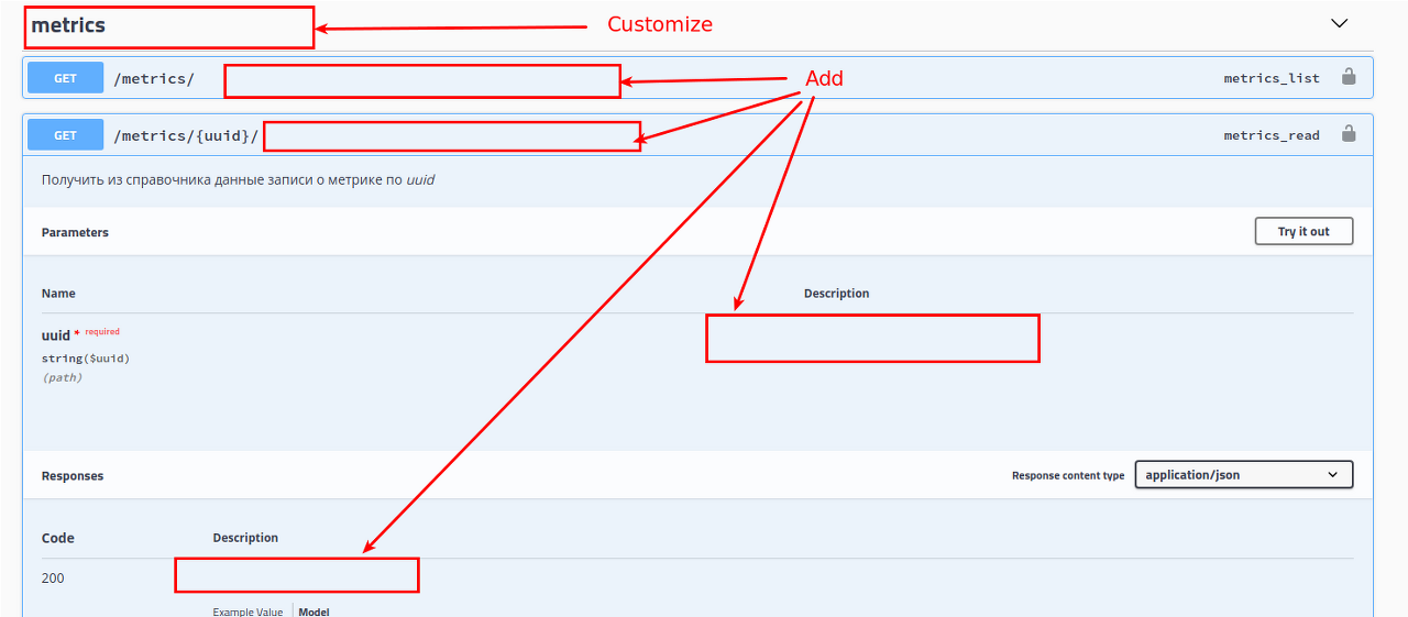 [django]drf-yasg로 swagger 적용하기