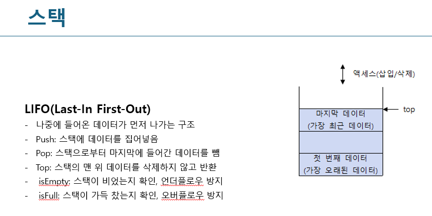 C Programming Course Project - Calculator using Stack