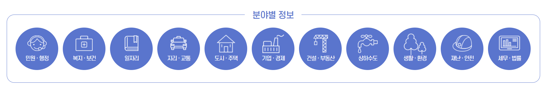 순천시청 홈페이지 바로가기 (https://www.suncheon.go.kr/)