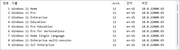 Windows 11, 23H2 Beta 채널 Insider Preview 빌드 22635.5015 UUP 누적 업데이트 통합판 ...
