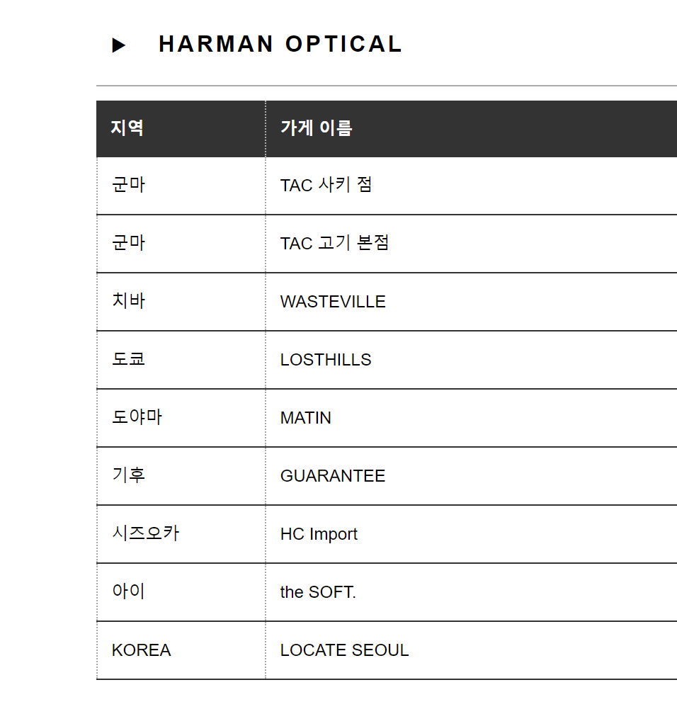 [하만 옵티컬]브랜드 사이트도 없는데...혹시...