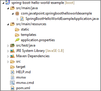 Spring Boot : Hello World 예제, 개념, 설명, 개요