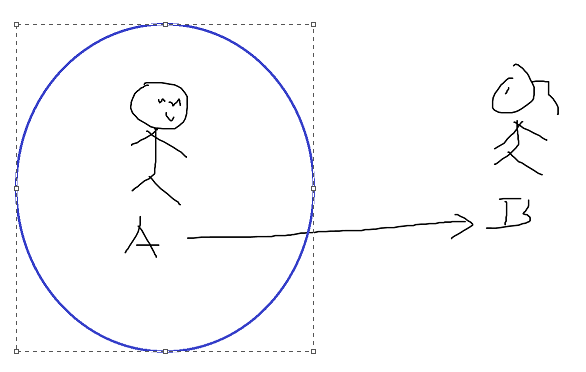 Unity Normalized란?