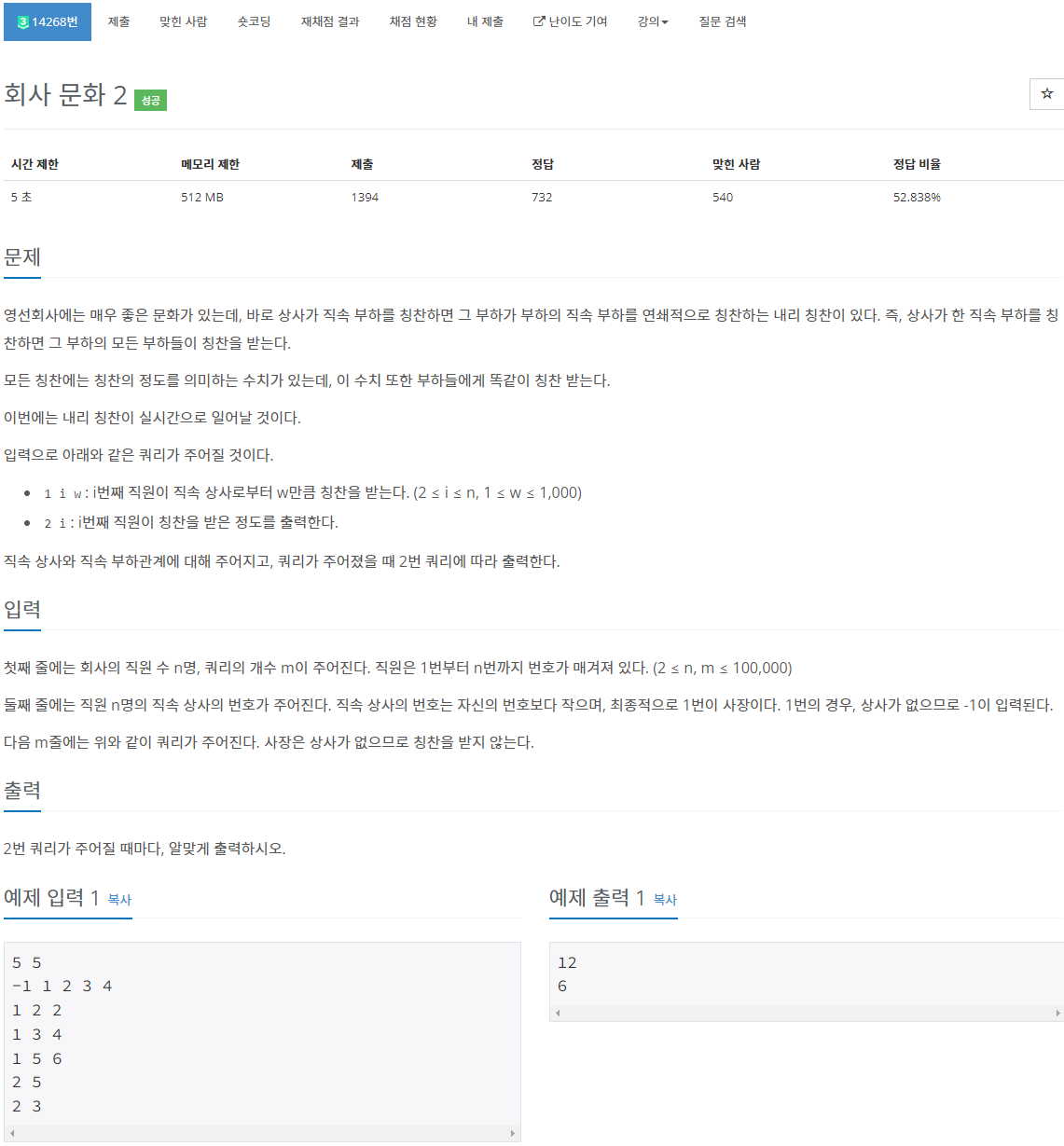 [자바] 백준 14268 - 회사 문화 2 (java) - Nahwasa