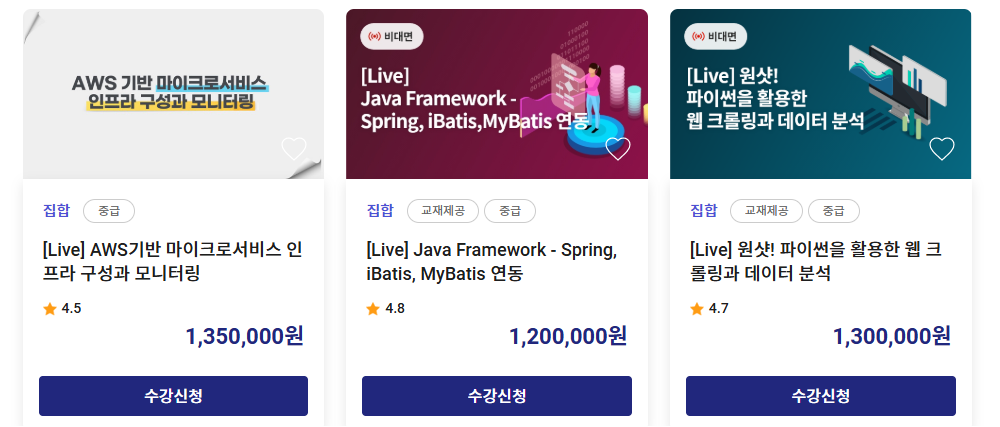 삼성SDI 사이버연수원 https://www.multicampus.com/