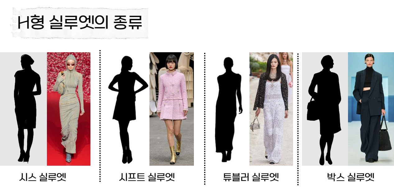 실루엣은 무엇인가? '실루엣의 정의와 종류'