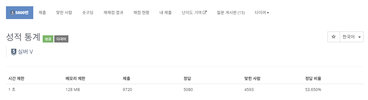 [ BOJ ] 5800 : 성적 통계 ( SILVER 5 ) / C, Python