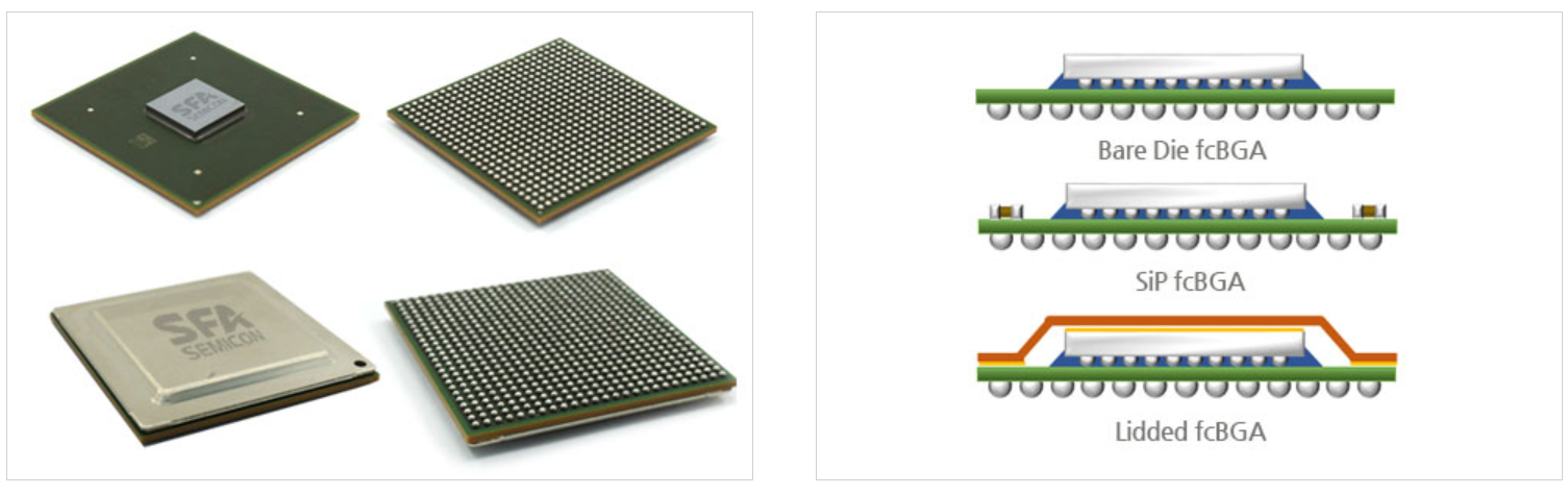 기업 분석 및 주가 전망 - SFA반도체 (036540)