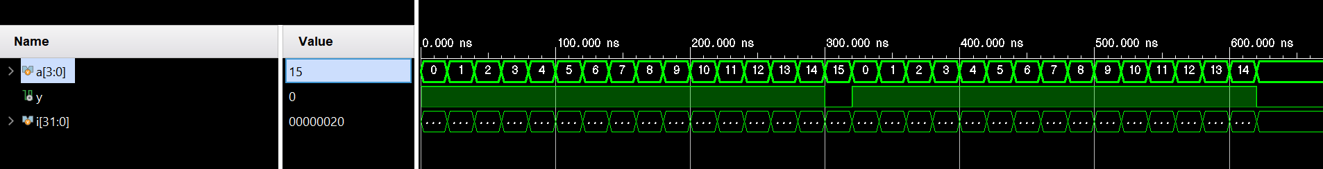 [18] Verilog HDL 조합회로 구현(NAND, NOR, BOOL, TRUTH TABLE, MUX)
