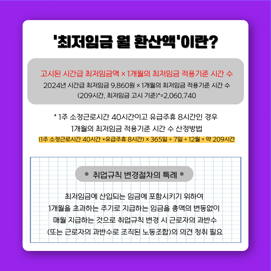 알아두면 쓸모 있는 노동상식_최저임금