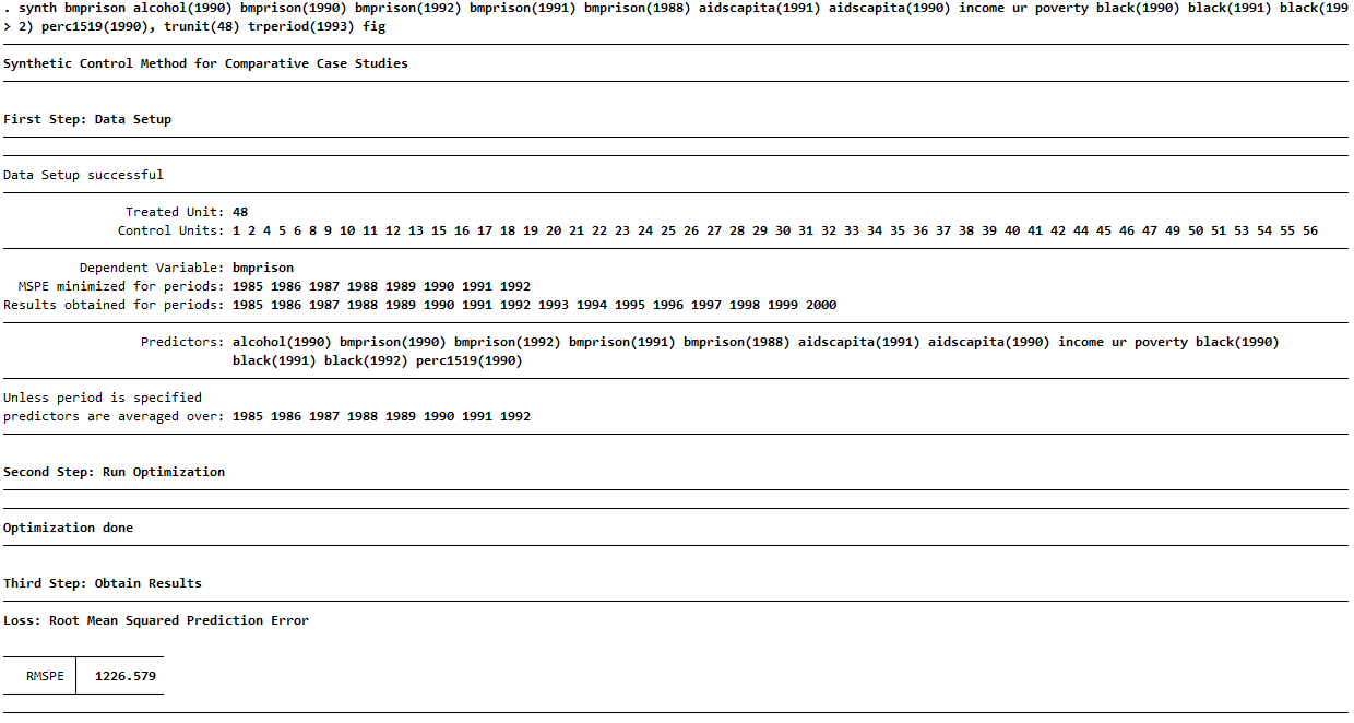 통제집단합성법(SCM; Synthetic Control Method) in STATA