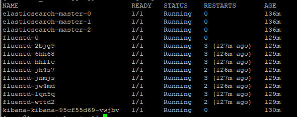 01. Kubernetes에 EKF (elasticsearch, kibana, fluentd) 설치