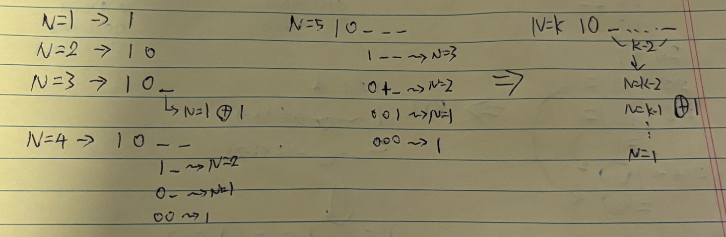 [BOJ] C++ 2193: 이친수 - DP 테이블링 연습하기