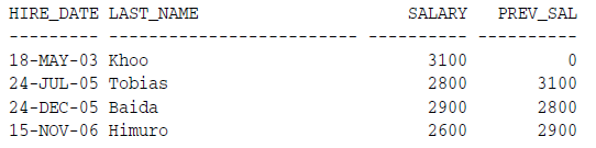 Oracle LAG 설명 : 오라클 함수