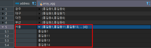 Postgresql 포스트그레에서 Arrayagg Arraytostring 함수를 사용해서 Row행을 Array배열로 처리하고 String