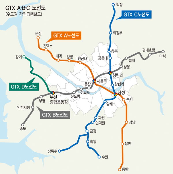 GTX B 노선(개통, 노선도, 요금, 위치, GTX-B)