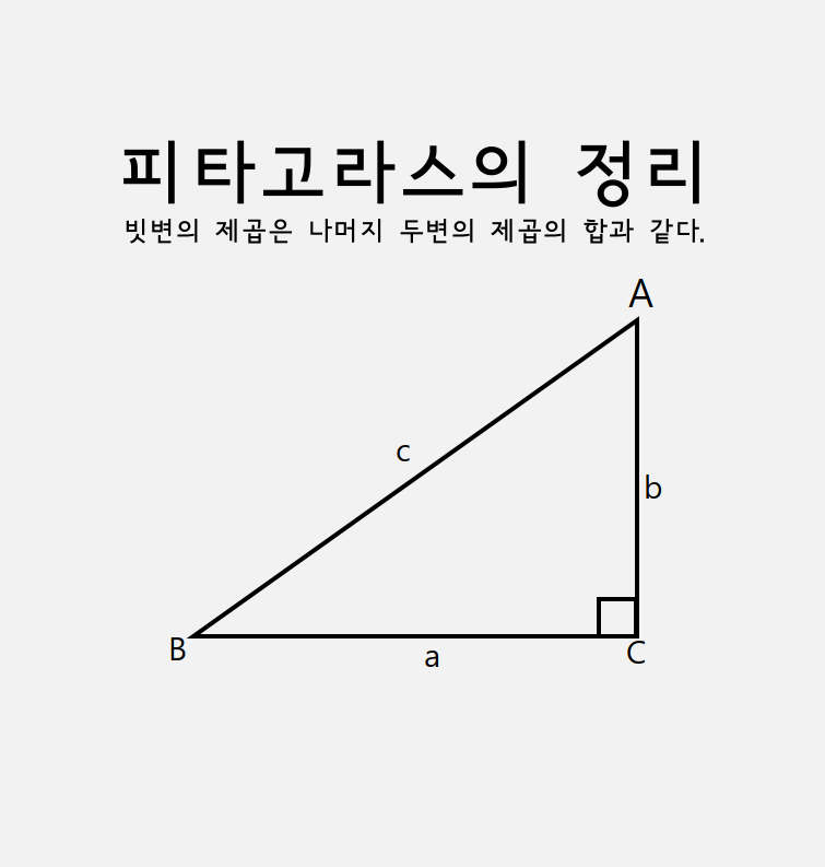 피타고라스 정리 증명