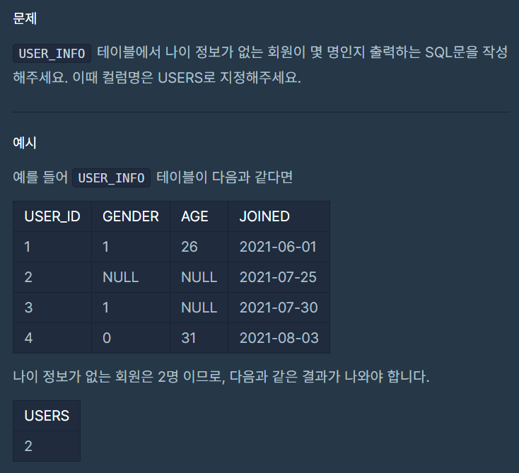 [Lv.1] MySQL 나이 정보가 없는 회원 수 구하기