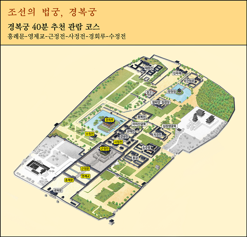 [서울] 아이와 함께 체험하는 경복궁& 국립어린이민속박물관 ( 관람코스, 비용안내, 주의사항 포함)