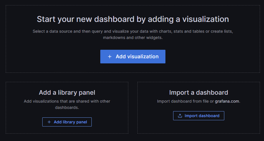 Spring Boot + Prometheus + Grafana 로 모니터링 구축 :: 매일매일 꾸준히