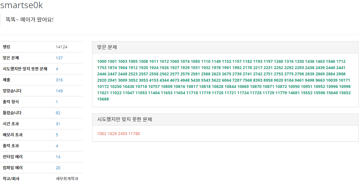 현재 사용하는 알고리즘 문제 풀이 사이트