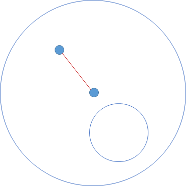백준 1004 자바 - 어린 왕자 (BOJ 1004 JAVA) - Nahwasa