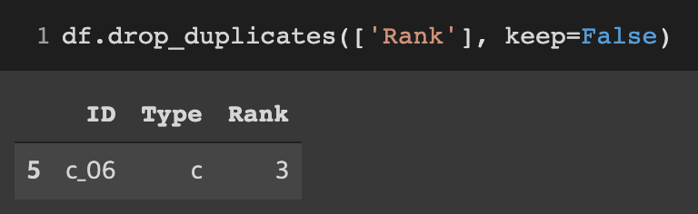 [python] pandas dataframe 중복데이터 찾기, 제거하기 (duplicated / drop_duplicates)