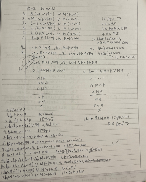 Modal Conjunctive Normal Form (1)