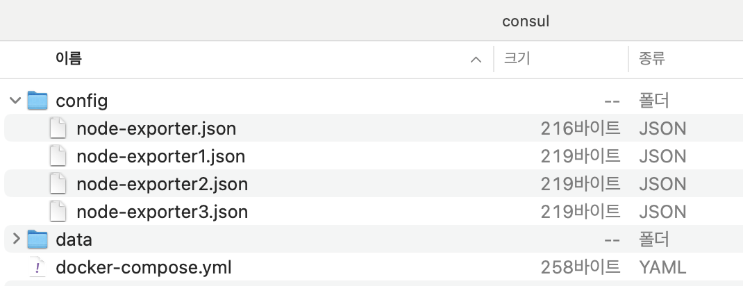 [2/5] Node-exporter → Consul → Promethus → Grafana 연동하기