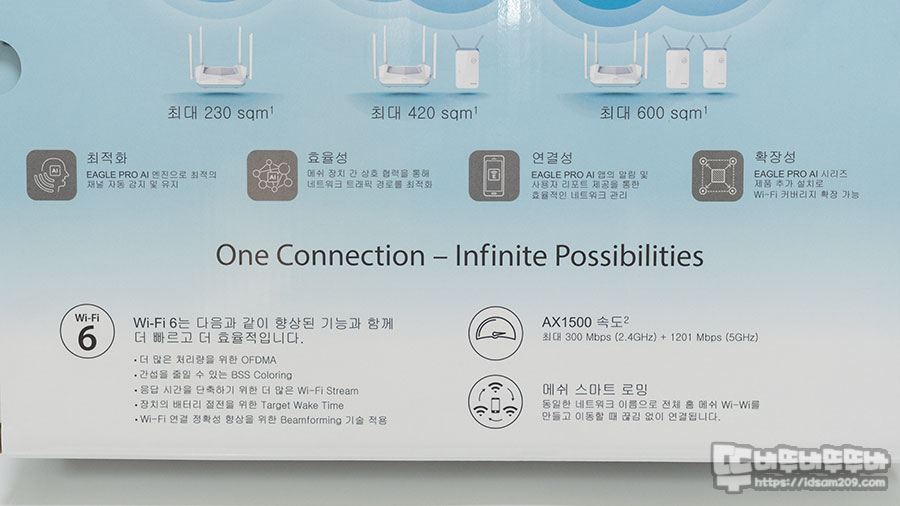 D-Link R15 Eagle Pro AI AX1500 Wi-Fi 6 유무선공유기