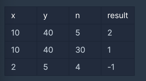 [Python] 프로그래머스 lv2 - 숫자 변환하기