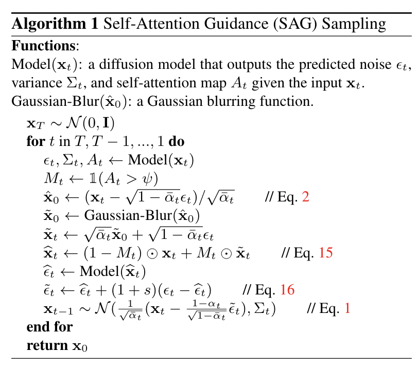 [논문 리뷰] Improving Sample Quality of Diffusion Models Using Self-Attention Guidance (ICCV 2023)